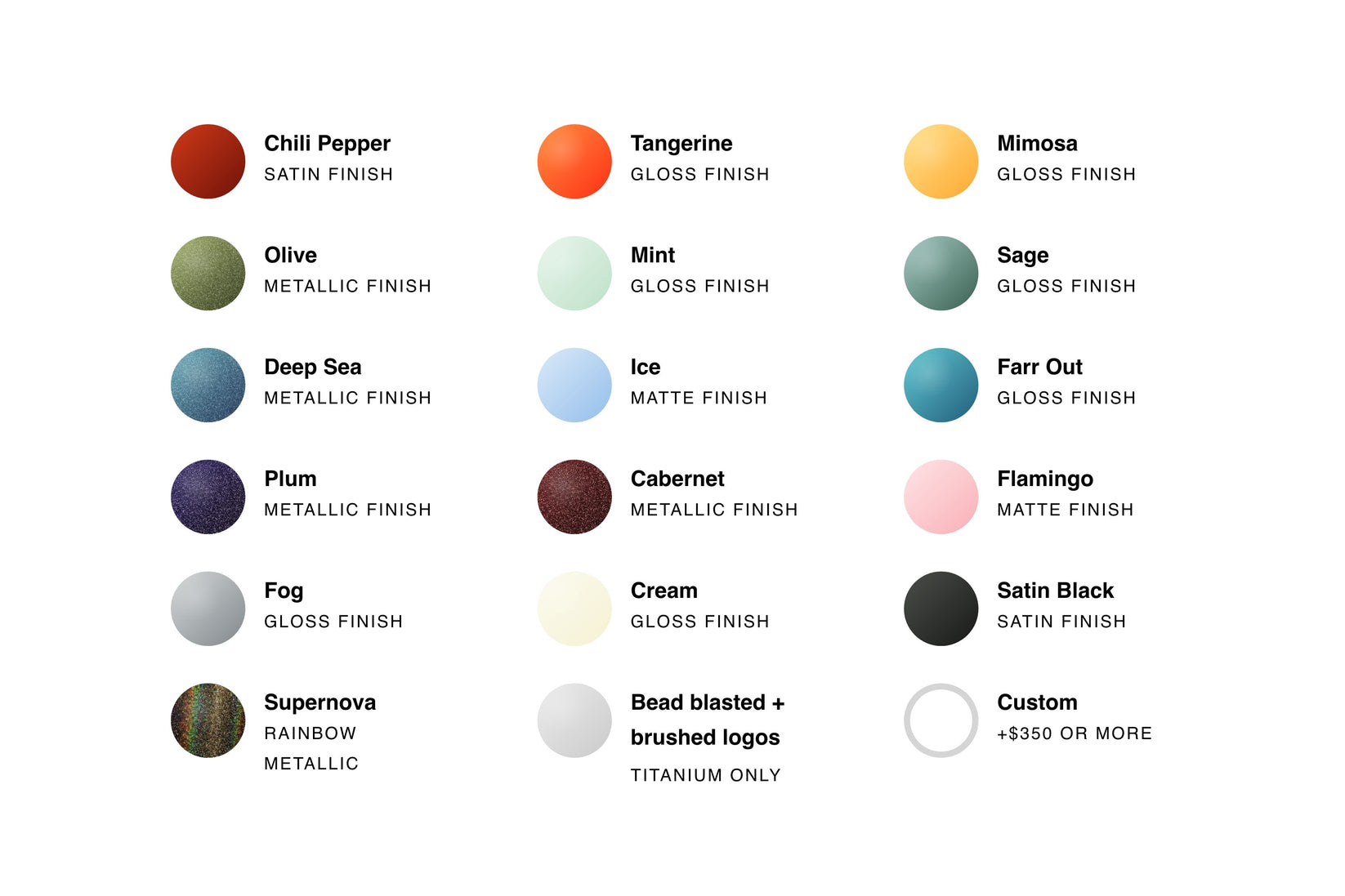 Hummingbird Custom | Steel Hardtail Mountain Bike | Made in USA ...